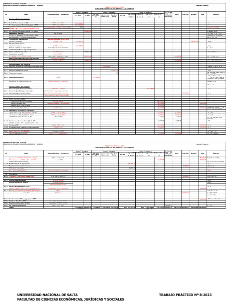 TP #8-2023 Solucion GCIA DE CONJUNTO | PDF | Economias | Dinero