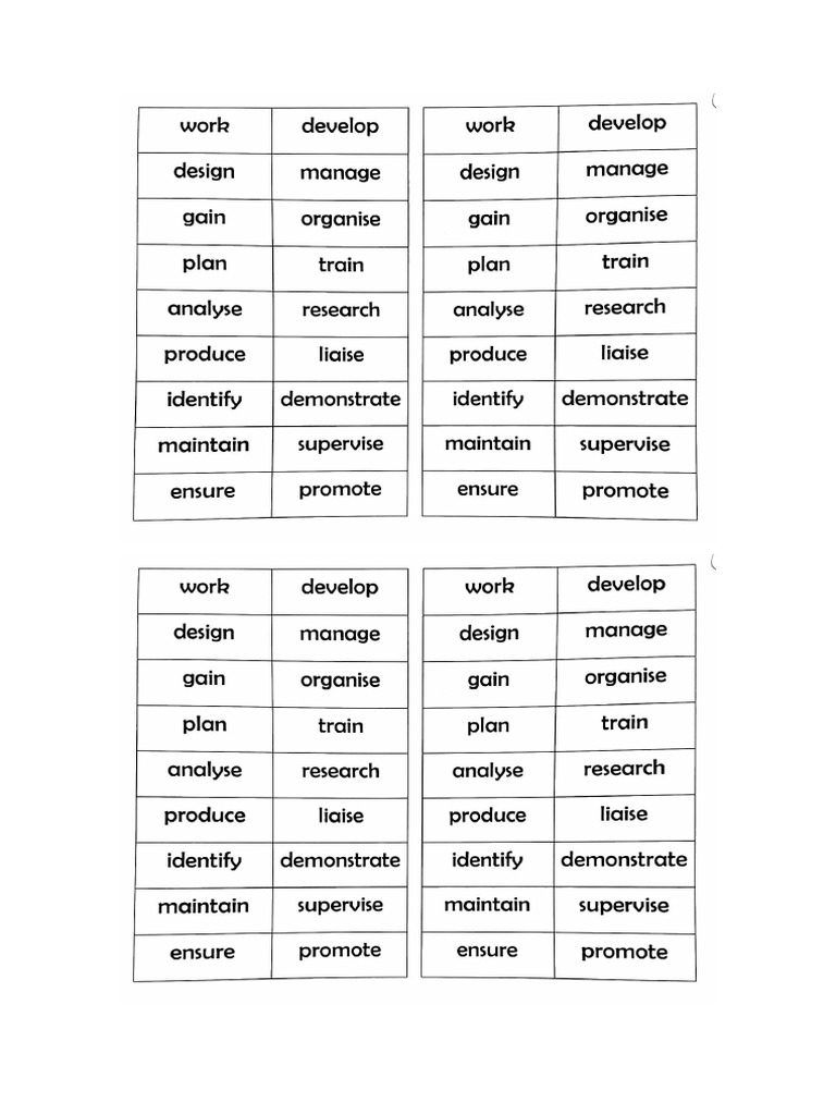 Vocabulary Work | PDF