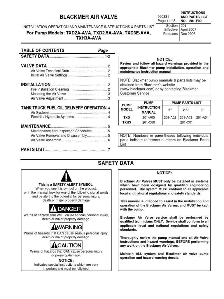Blackmer Air Valve: For Pump Models: TXD2A-AVA, TXD2.5A-AVA, TXD3E-AVA, Txh3A-Ava | PDF | Pump ...