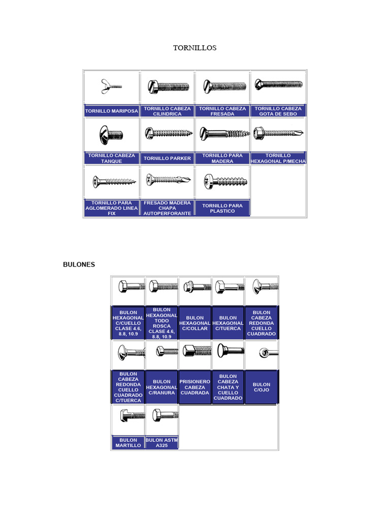 Tornillos | PDF | Tornillo | Arandela (Hardware)
