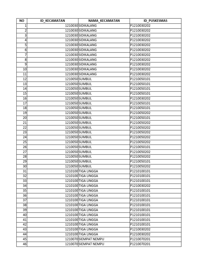 Master - Ansit - 2024 | PDF