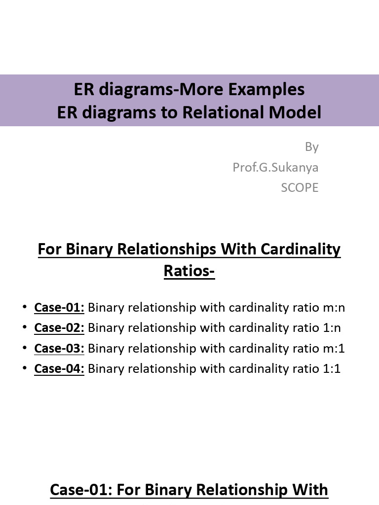 WINSEM2023-24 BCSE302L TH CH2023240502444 Reference Material II 19-01-2024 Mod2 ER Diagrams-More ...
