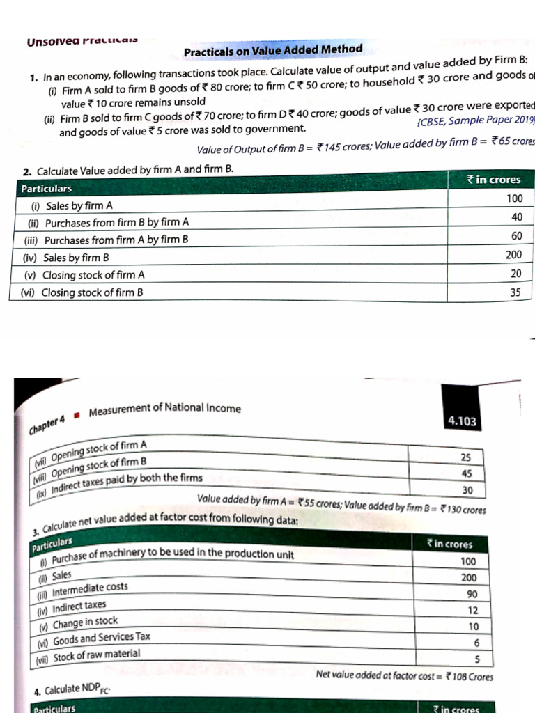 Value Added Method Sandeep Garg Class 12 | PDF