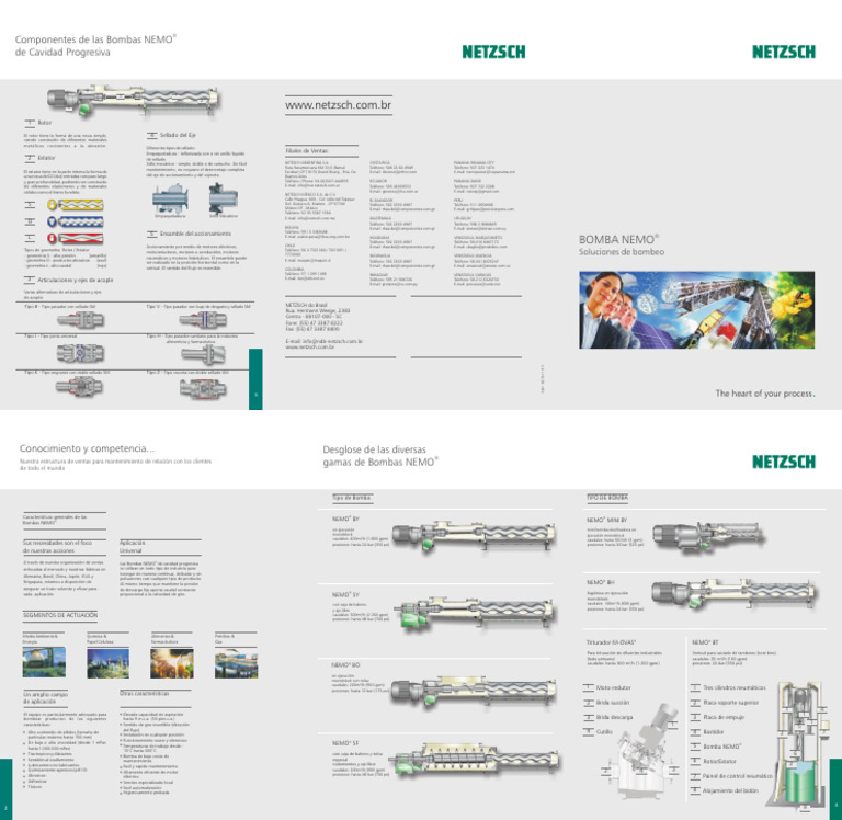 Bomba de tornillo (cavidad progresiva) NEMO - NETZSCH | PDF ...