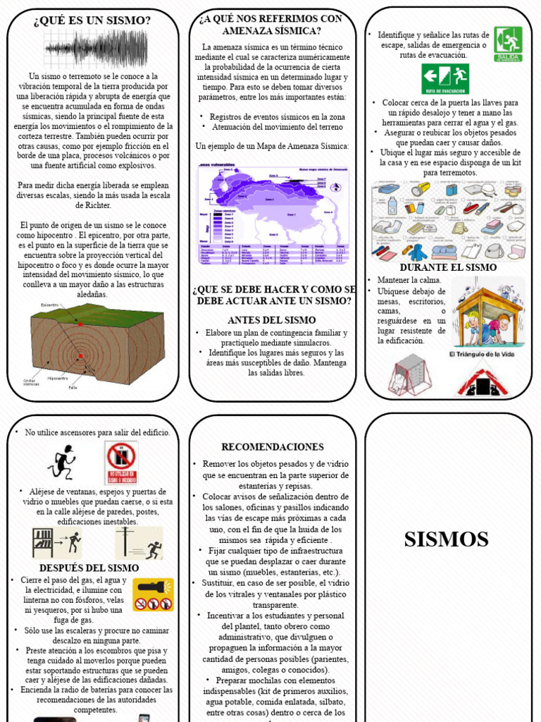 Triptico de Los Sismos 5 | PDF | Temblores | Peligros geológicos