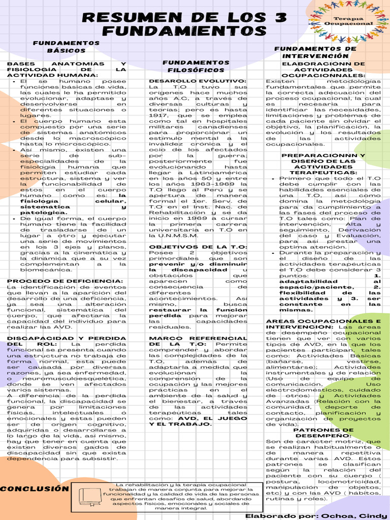 Resumen 3 Fundamentos | PDF