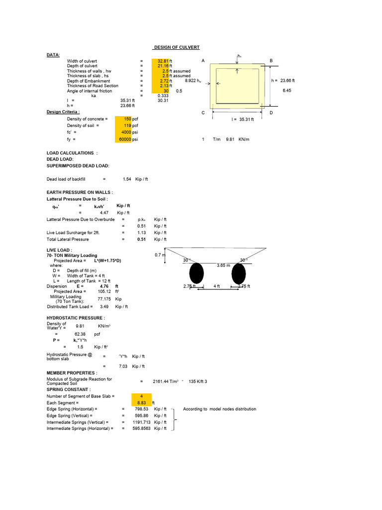 Culvert Design Sheet | PDF | Continuum Mechanics | Mechanics