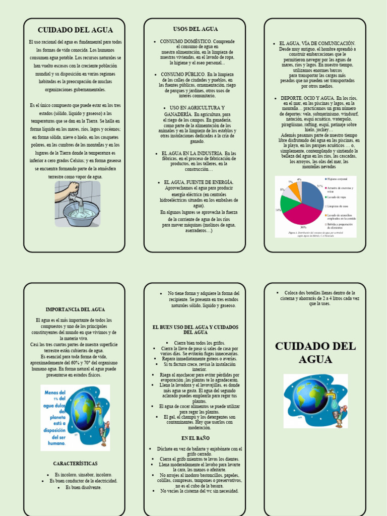 Triptico Del Cuidado Del Agua 3 | Descargar gratis PDF | Agua | Tierra Triptico Del Cuidado Del Agua 3 | Descargar gratis PDF | Agua | Tierra
