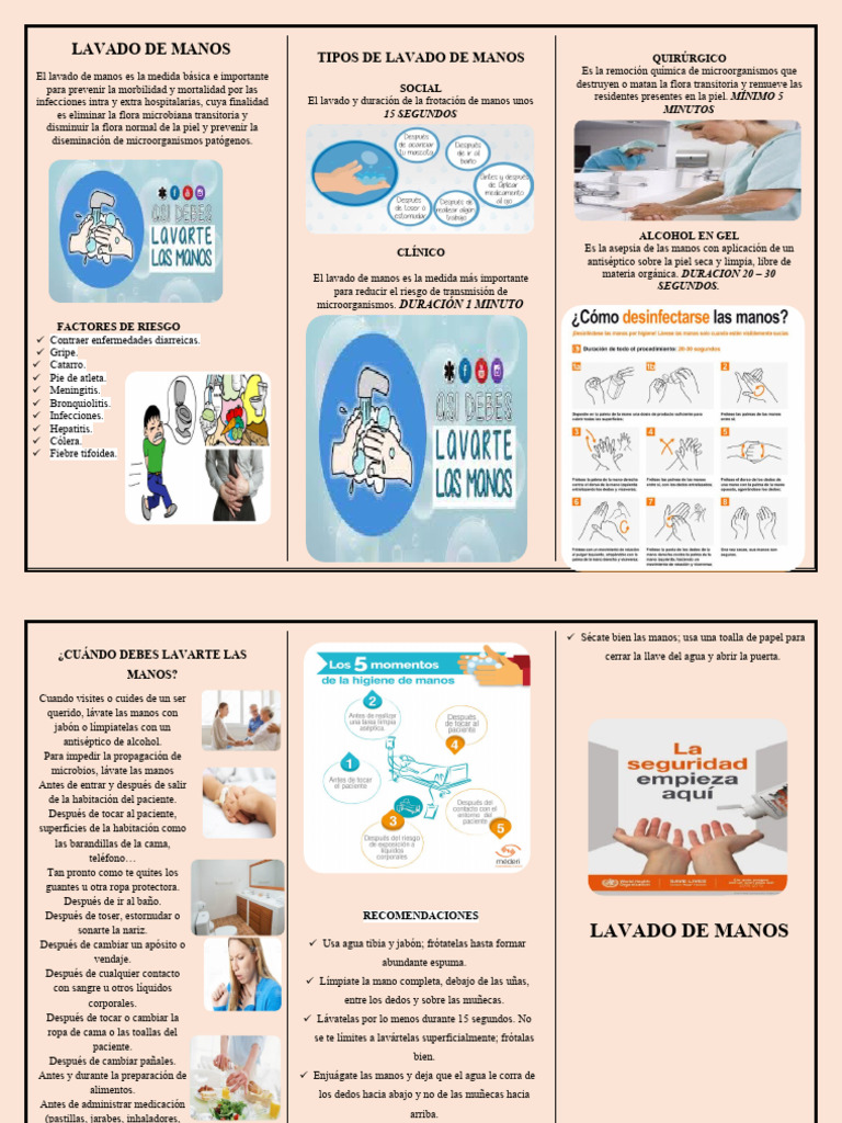 Triptico Del Lavado de Manos 2 | PDF | Lavado de manos | Medicina