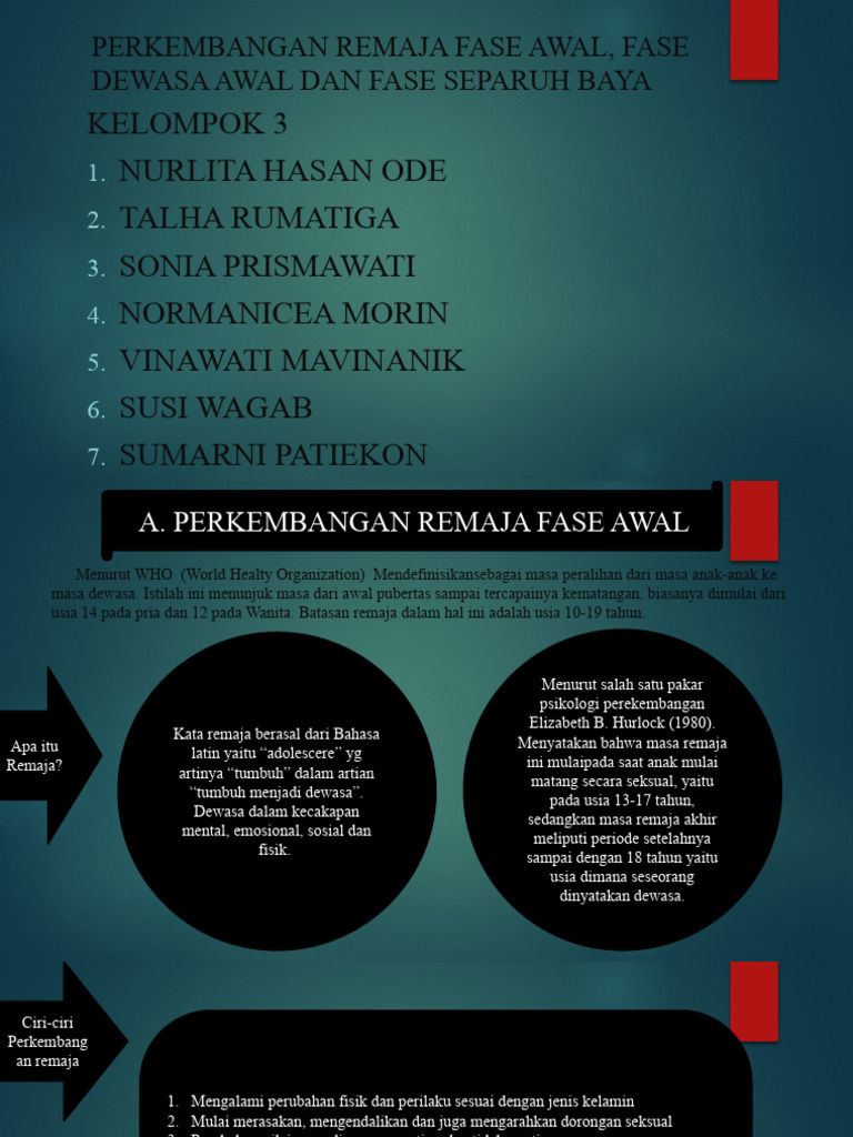 Perkembangan Remaja Fase Awal, Fase Dewasa Awal | PDF