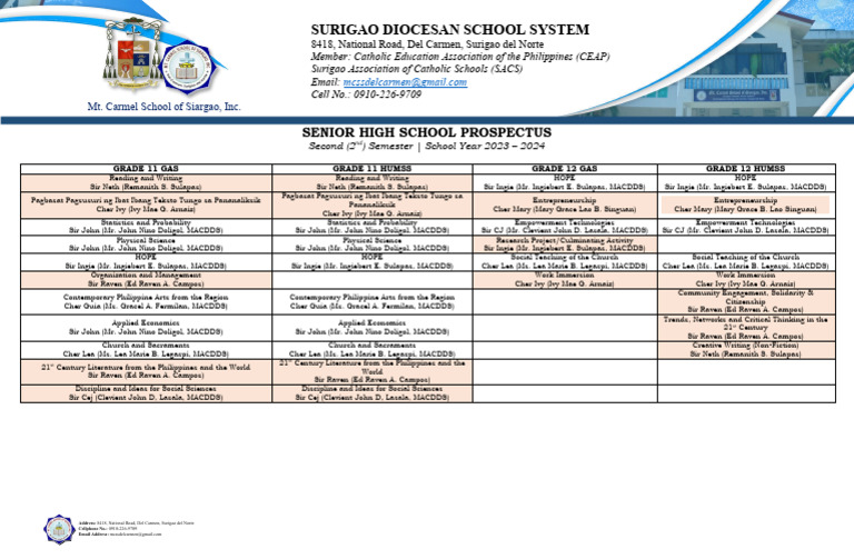 Senior High School Prospectus For Review | Download Free PDF | Liberal ...
