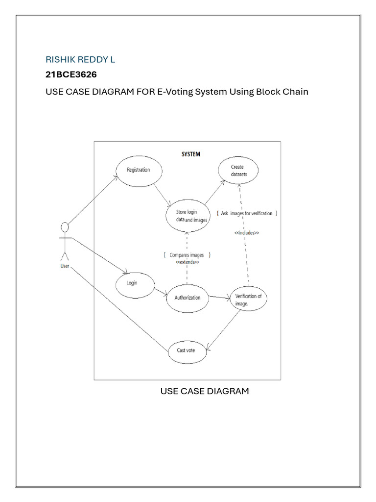 SEQUSECASE | PDF | Use Case | Authentication