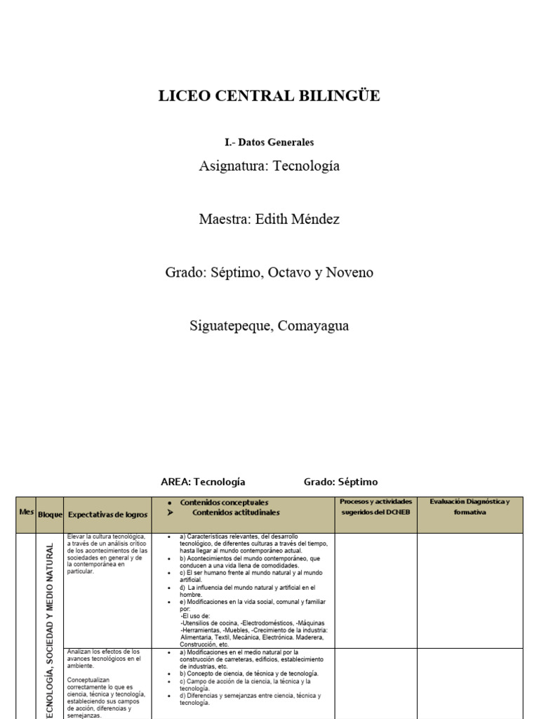 Tecnología y Sociedad en Educación Secundaria | PDF | Evaluación ...