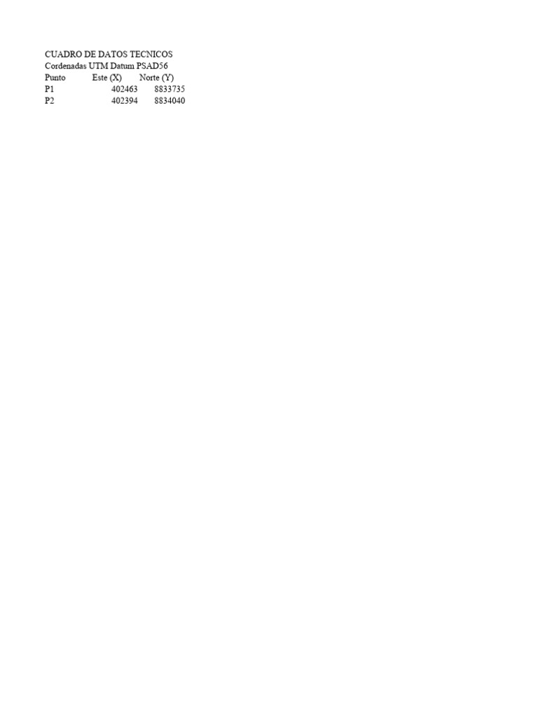 Coordenads Utm WGS84 | PDF