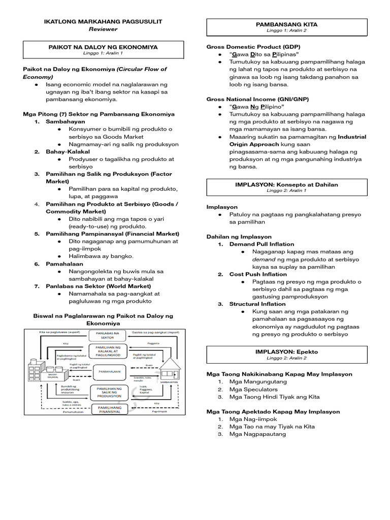GEANHS AP9 Q3 Periodical Test Reviewer 1 | PDF