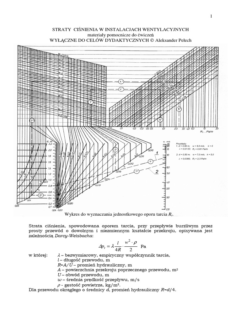 Straty_cisnienia | PDF Straty_cisnienia | PDF