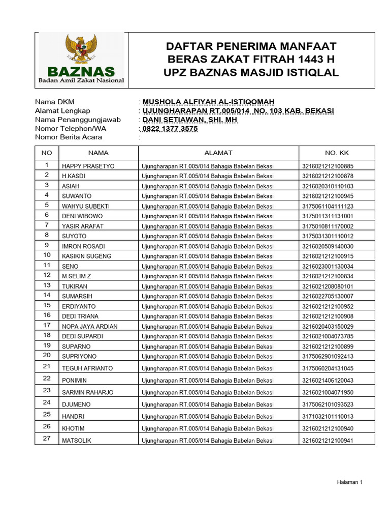 Daftar Zakat 2022 - Ok | PDF