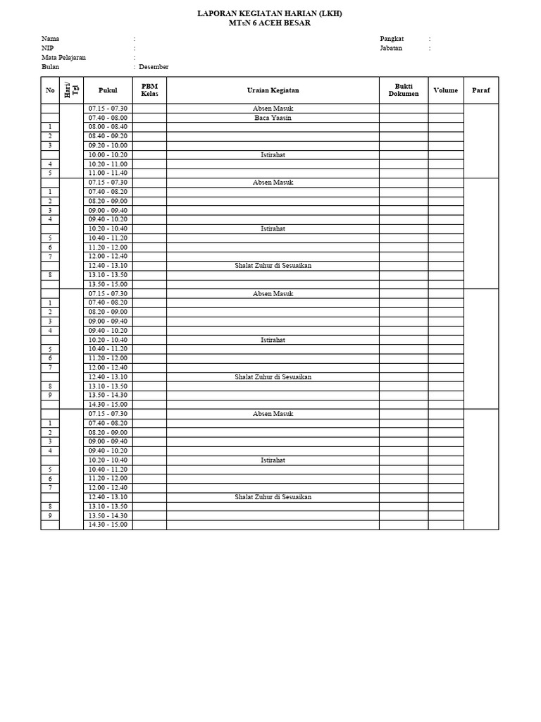 LKH Terbaru 2024 | PDF