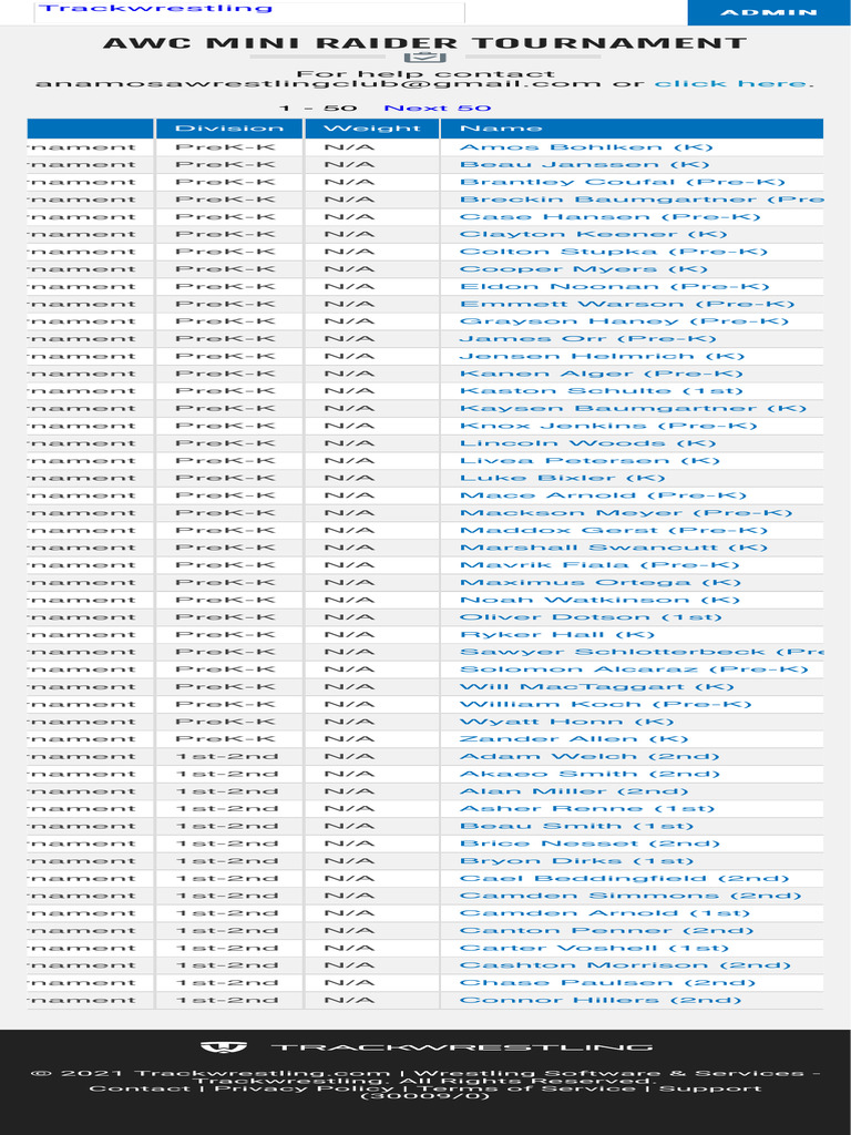 Wrestler List Registration | PDF