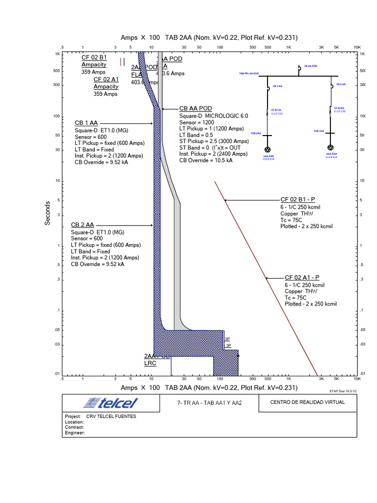 7 - TR Aa - Tab Aa1 y Aa2 | PDF