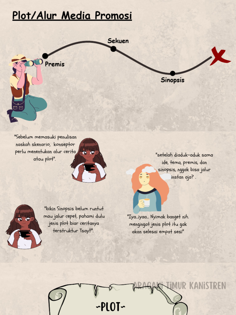 Httpslearning If - Polibatam.ac - Idpluginfile.php58585mod ...