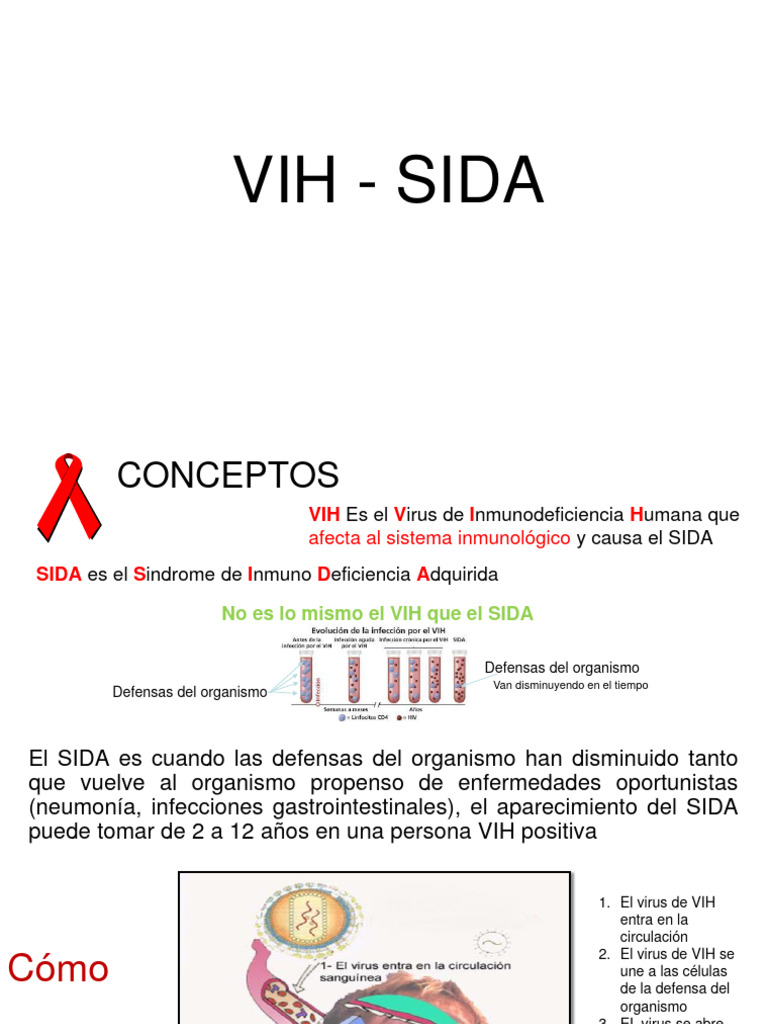 CHARLA VIH - SIDA | PDF | VIH / SIDA | VIH