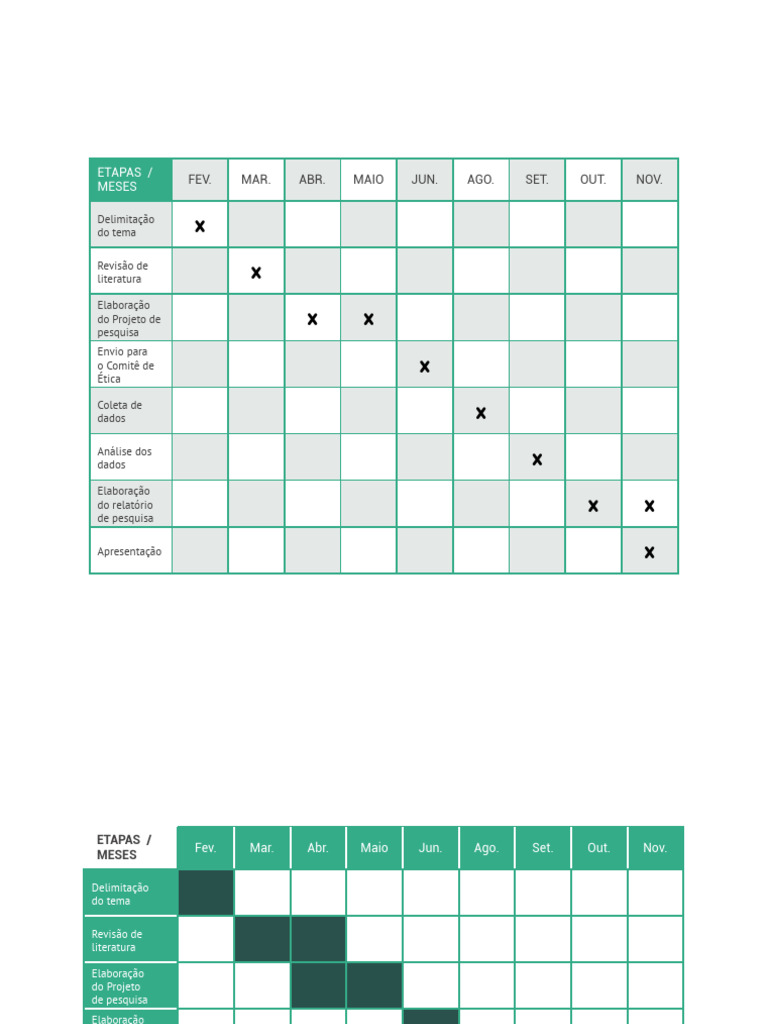Modelos de Cronogramas | PDF