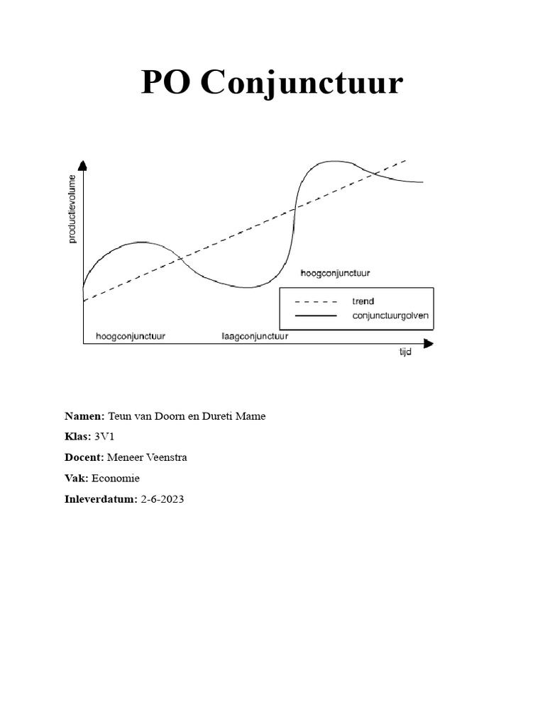 Economie Conjunctuur | PDF