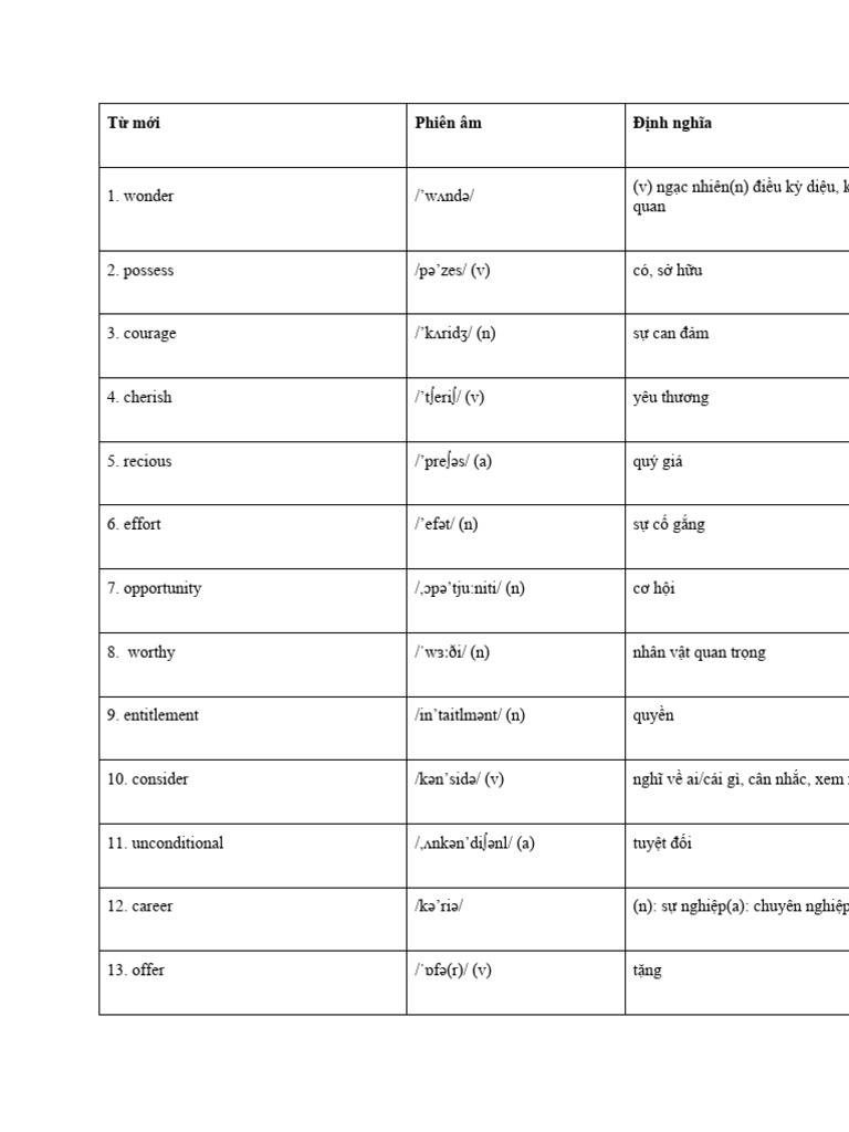 Unit 1 Life Story | PDF