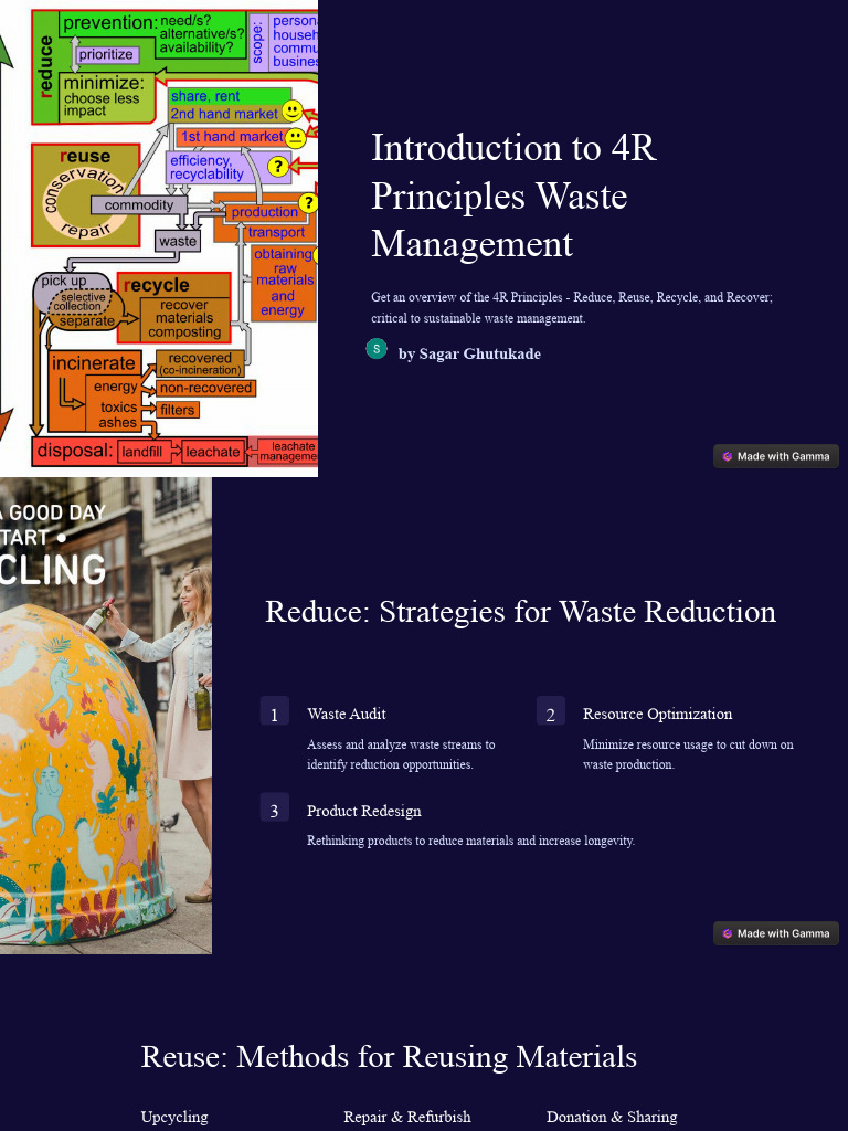 Introduction To 4R Principles Waste Management | PDF | Waste Management ...