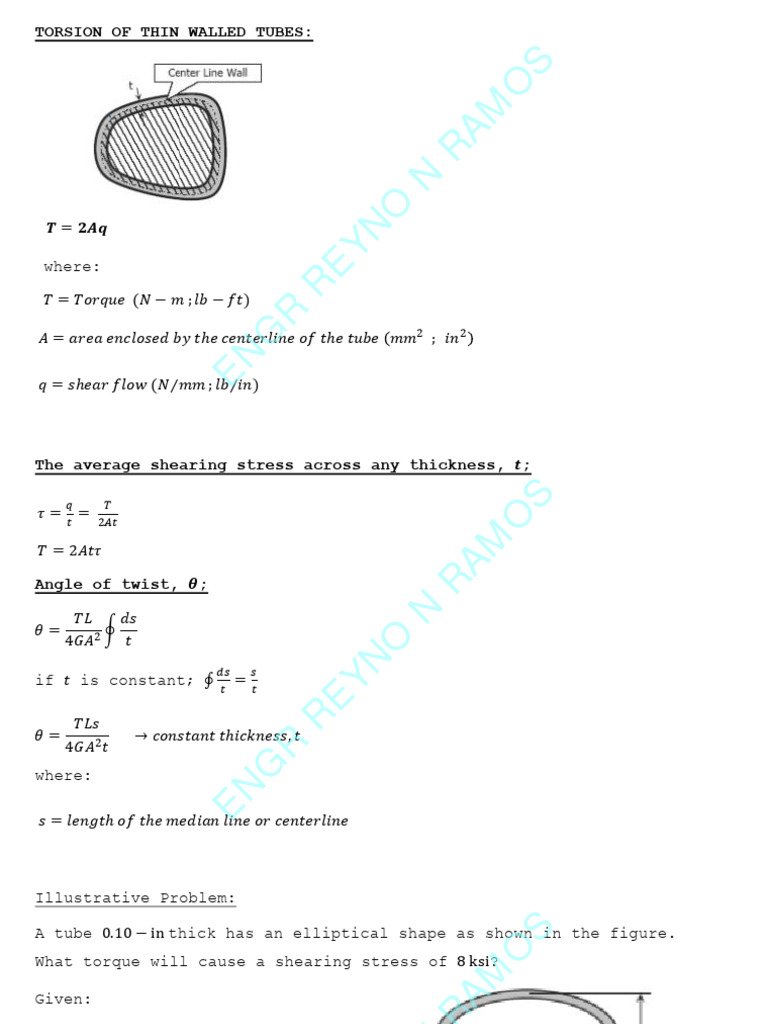 Es 103 - Module 7 - Torsion of Thin Walled Tubes - Helical Spring | PDF ...