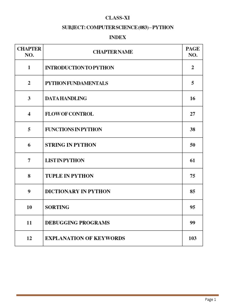 Python Notes Cs Xi 2023 Download Free Pdf Parameter Computer Programming Data Type