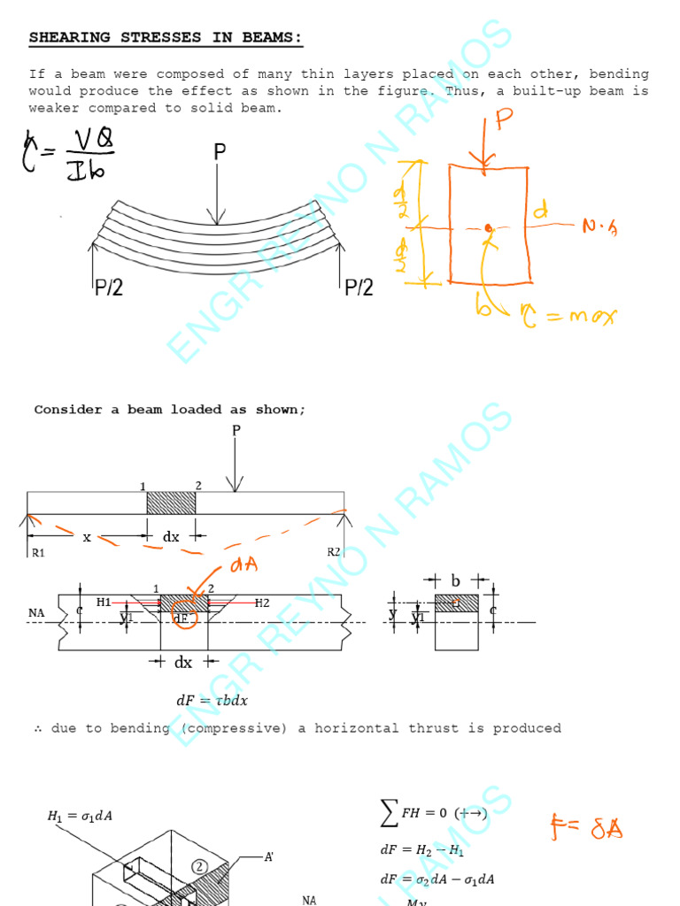 Shear Force and Stress in Beams | PDF | Beam (Structure) | Stress ...
