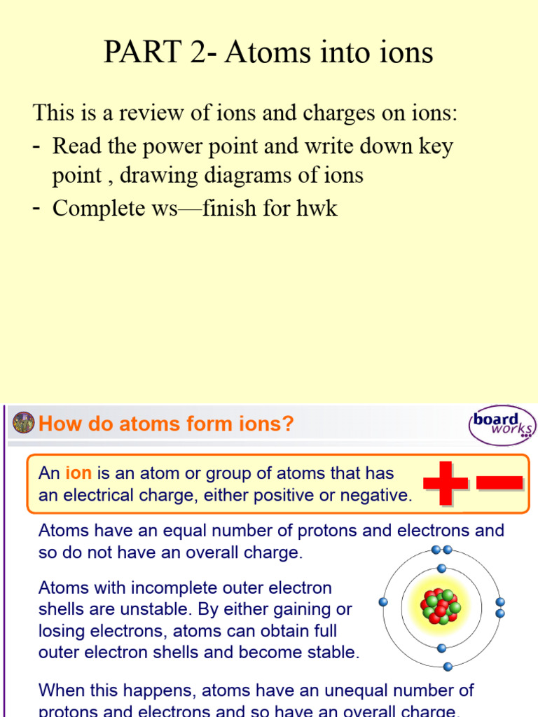 L1, COS & Atoms Into Ions | PDF | Ion | Atoms