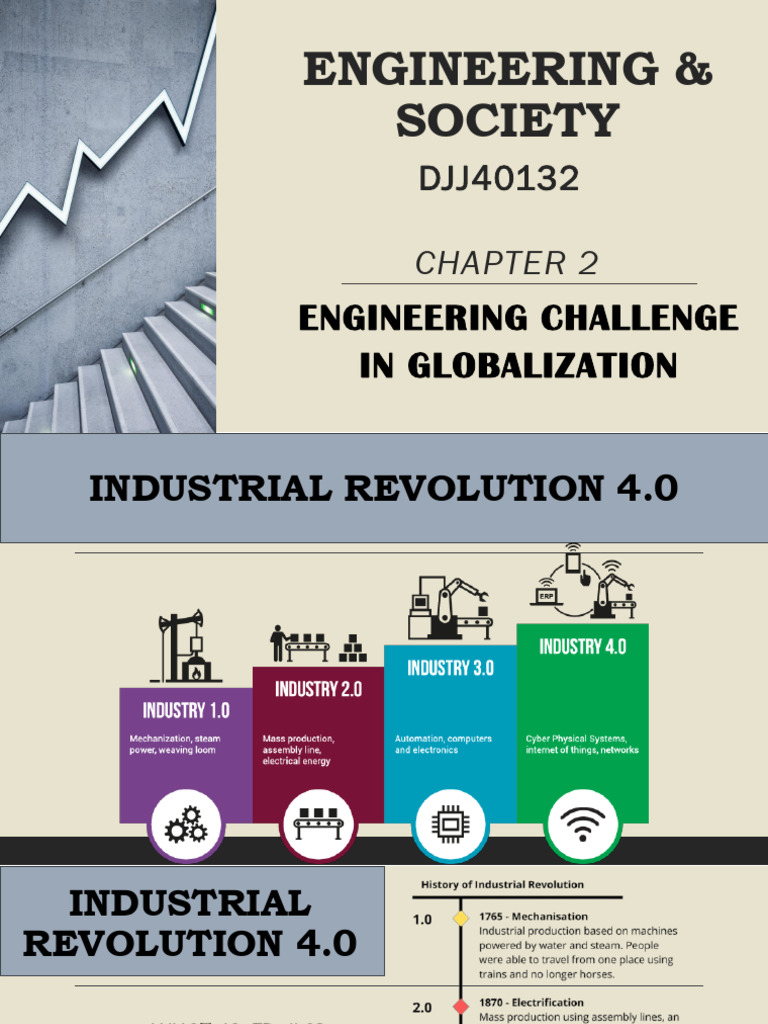 Chapter 2 Engineering Challenge in Globalization | PDF | Computer ...