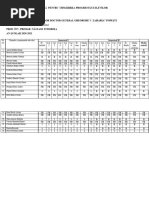 Tabel Nominal Cu Elevi Clasei A | PDF