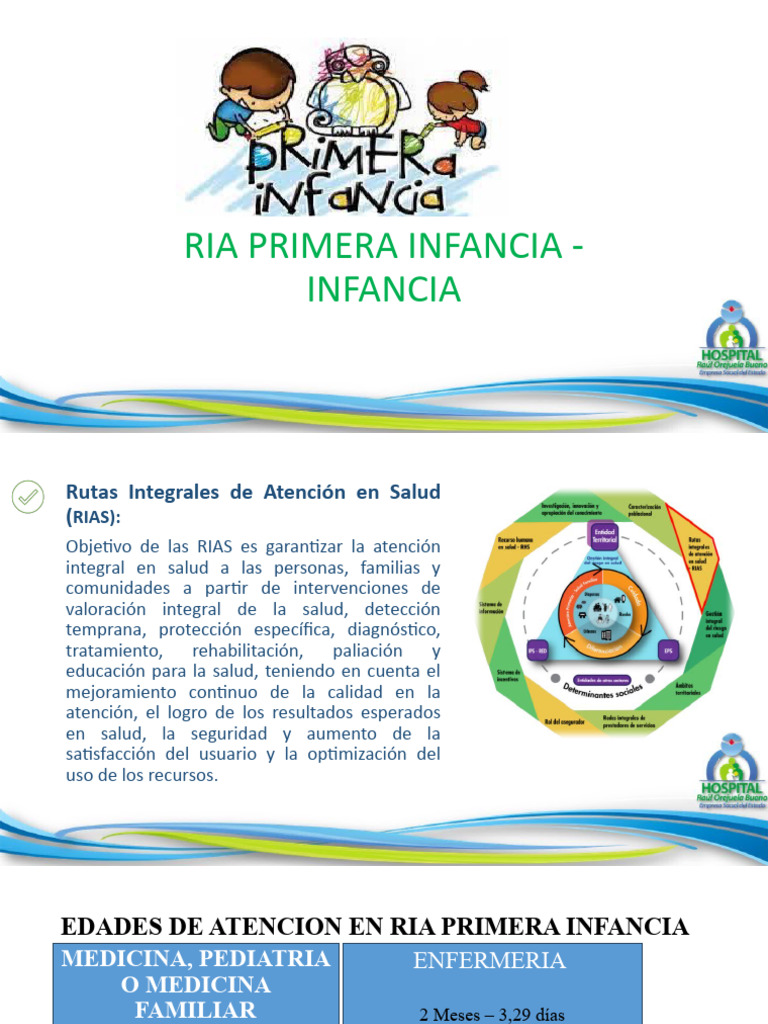 Ria Completa | PDF