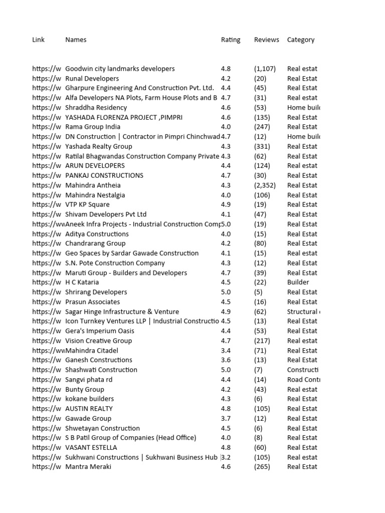 Builders Sheet | PDF | Engineering | Real Property Law