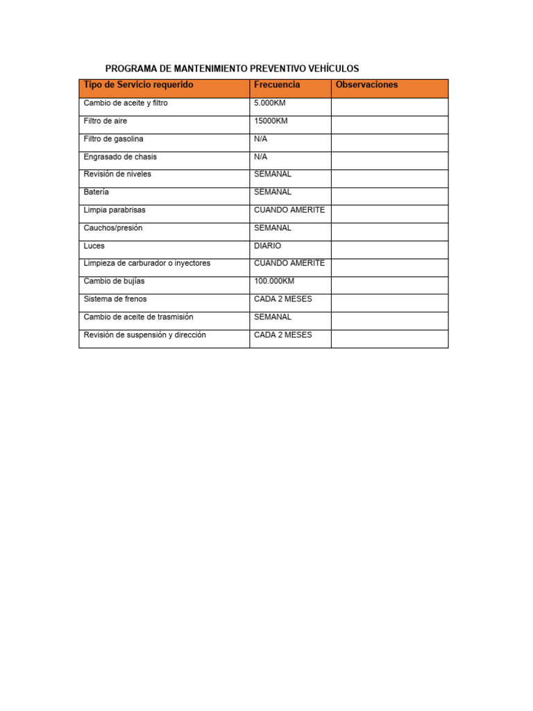 Programa de Mantenimiento Preventivo Vehículos | PDF