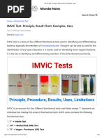Biochemical Tests for Pseudomonas aeruginosa | PDF | Pseudomonas ...