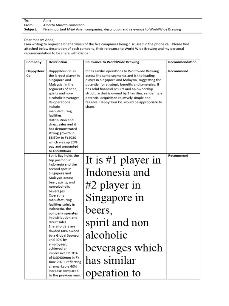 M&A Analysis of Key Asian Beverage Firms | PDF | Brewing | Drink