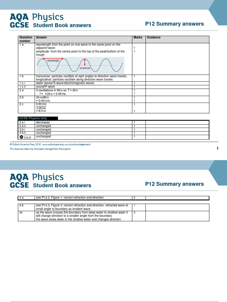 Aqa Physics P12 Summary Answers Pdf Waves Sound