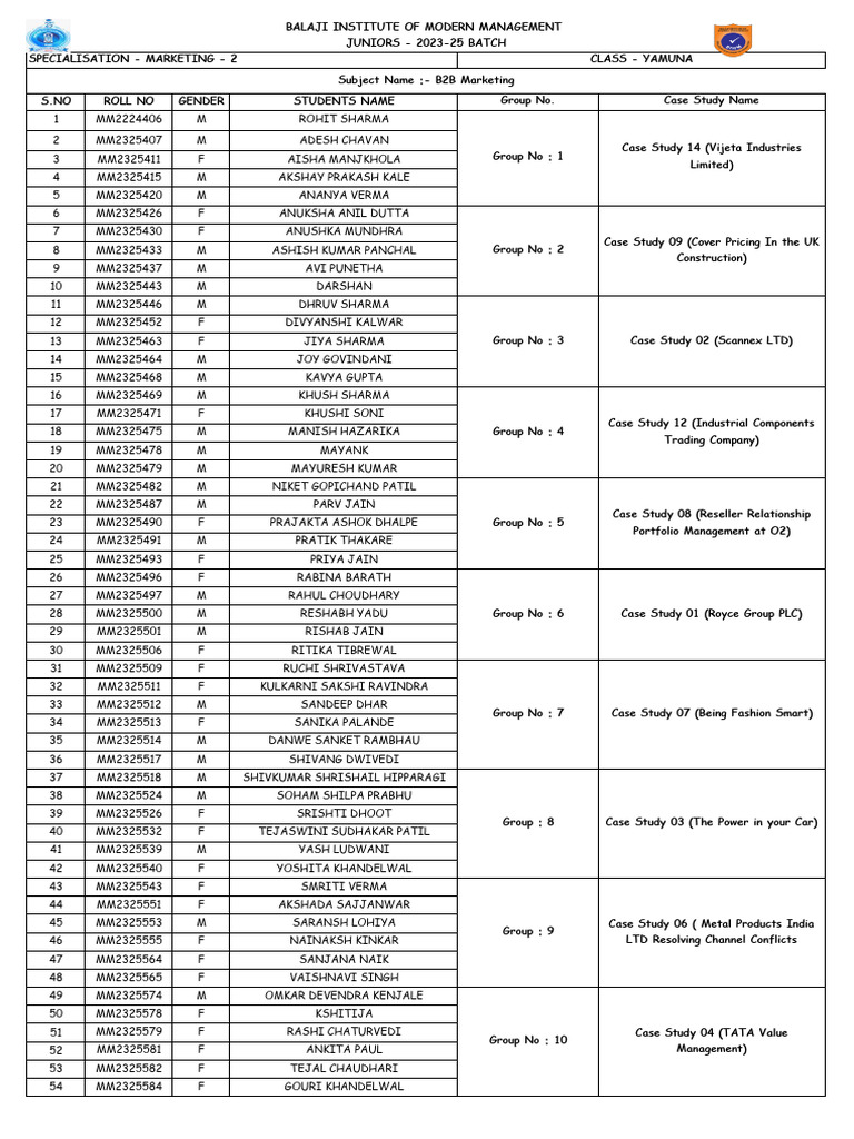 BIMM MKTG II Case Study Presentation | PDF | Application Software | Mobile App