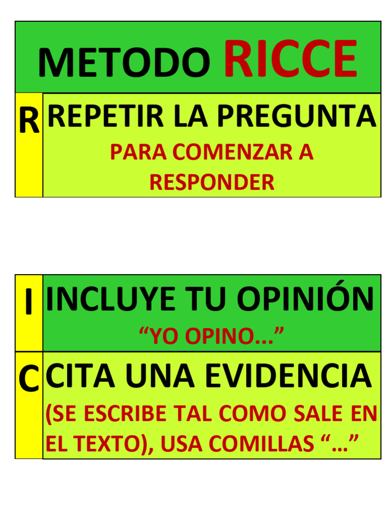 METODO RICCE formato | PDF