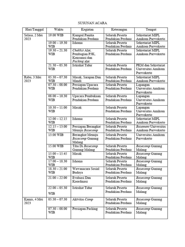 Rundown Acara Pendakian Perdana | PDF