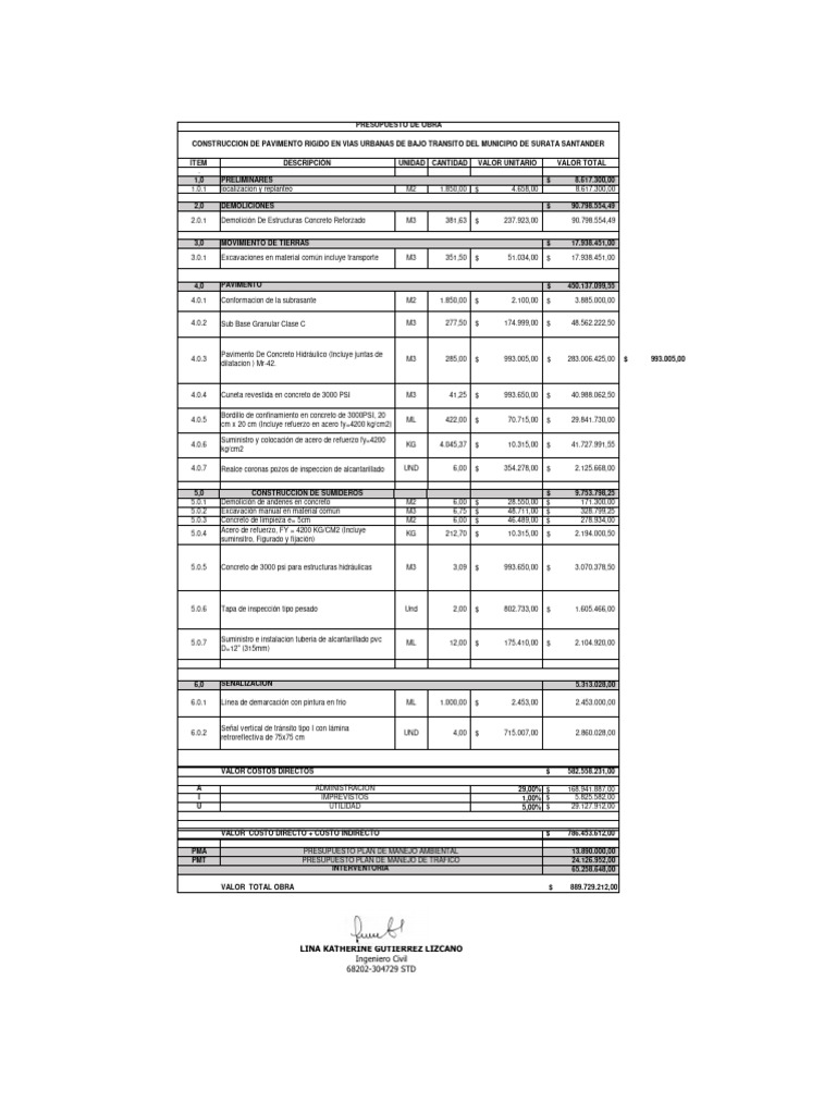 Apu Pavimento Rigido | PDF | Material compuesto | Hormigón