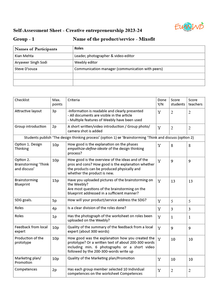Eumind Mixofit Self Assessment Project Verphoenix | PDF | Brainstorming ...
