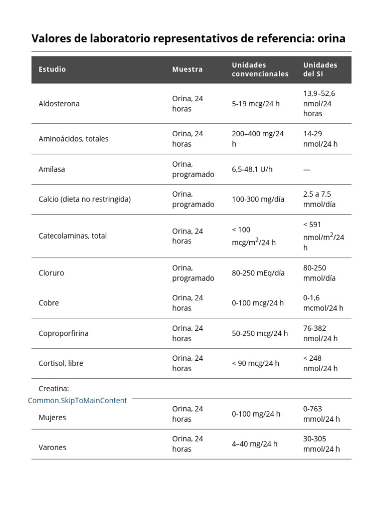 Análisis de Orina - Valores Normales - Recursos - Manual MSD Versión ... Análisis de Orina - Valores Normales - Recursos - Manual MSD Versión ...