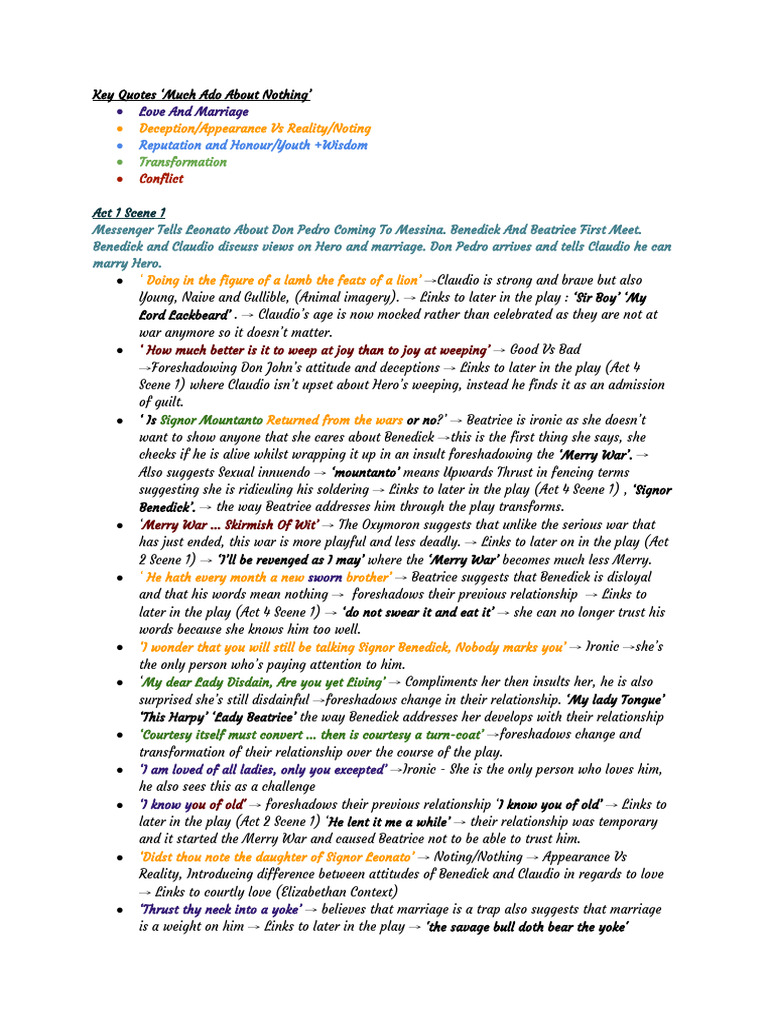Key Quotes Much Ado About Nothing' | PDF | Much Ado About Nothing