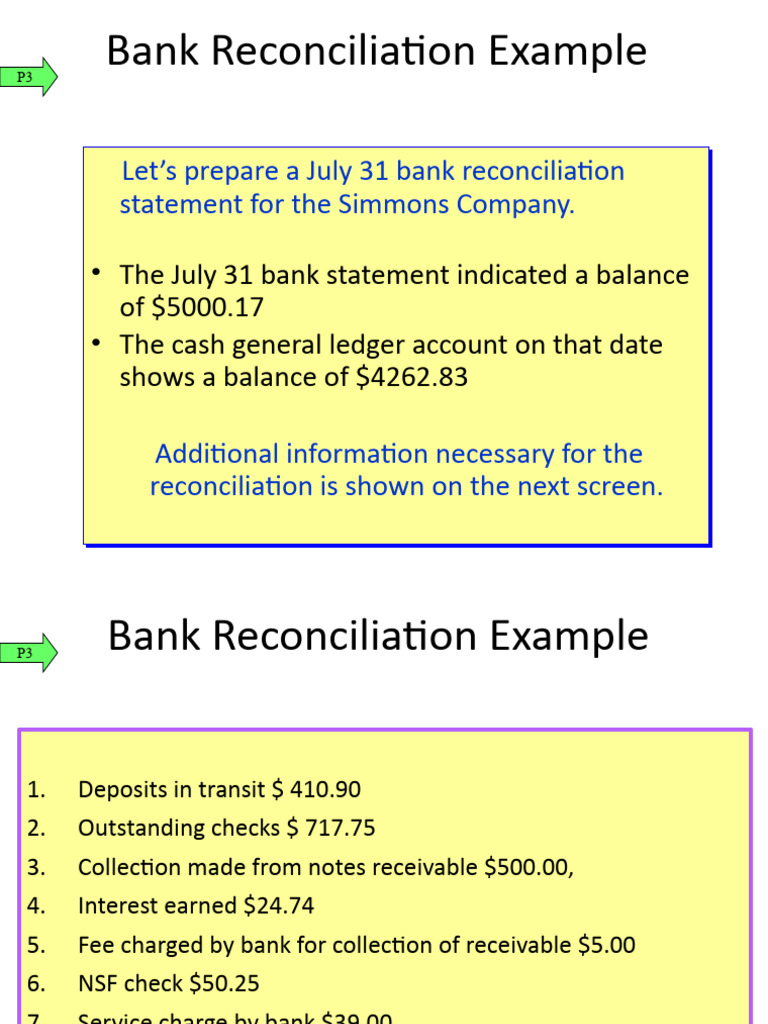 July Bank Reconciliation Example | PDF | Deposit Account | Banks